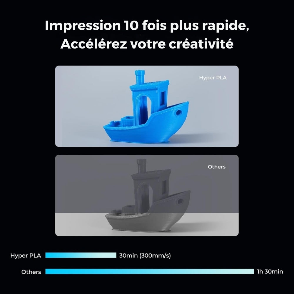 Creality - Hyper PLA RFID - Pêche Fuzz (Peach Fuzz) - 1,75 mm - 1 kg ...