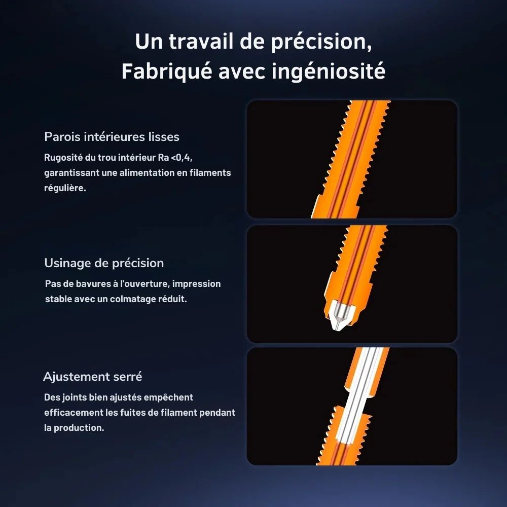 Creality - K2 Plus/Creality Hi - Kit de Buses Unicorn (Unicorn Quick-S ...